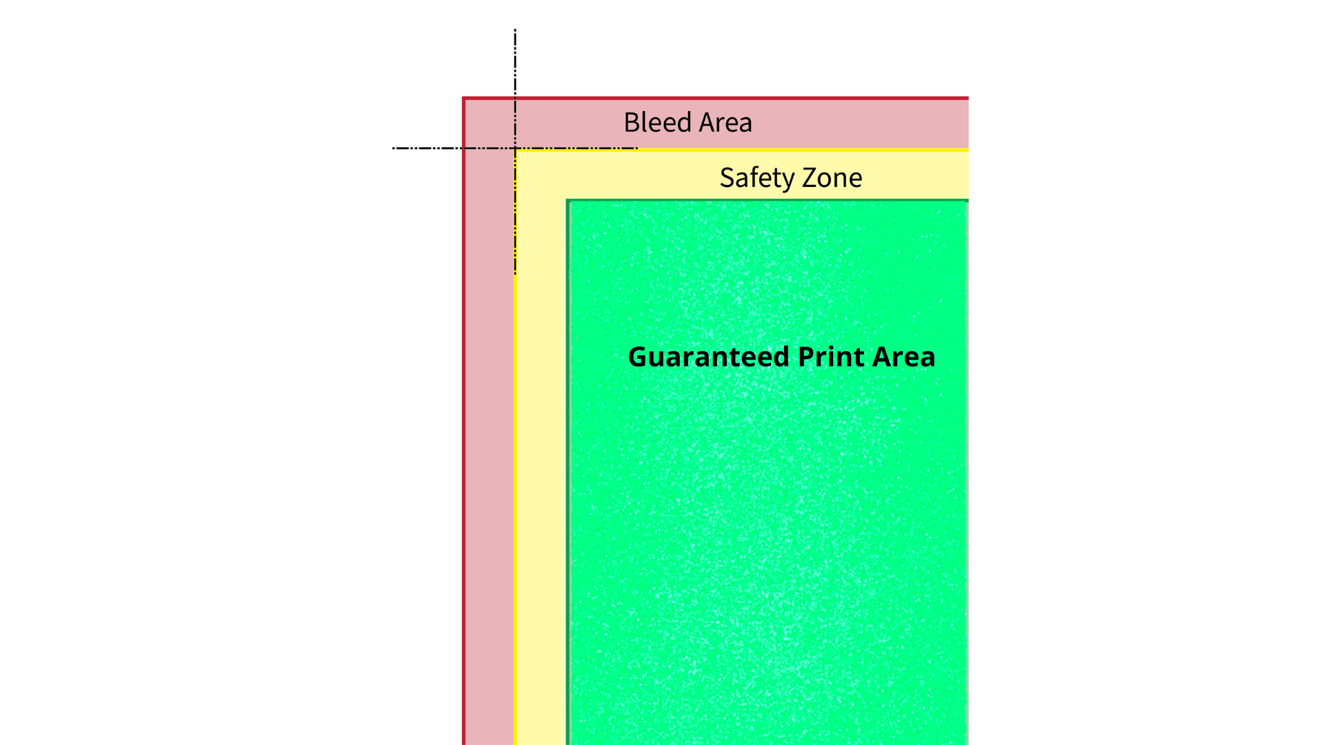 Quick Guide to Creating Print-Ready Files | DRSi - Business Printing ...